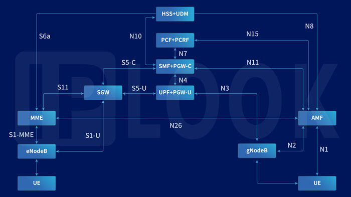 年度大盘点 | IPLOOK的2021高光时刻
