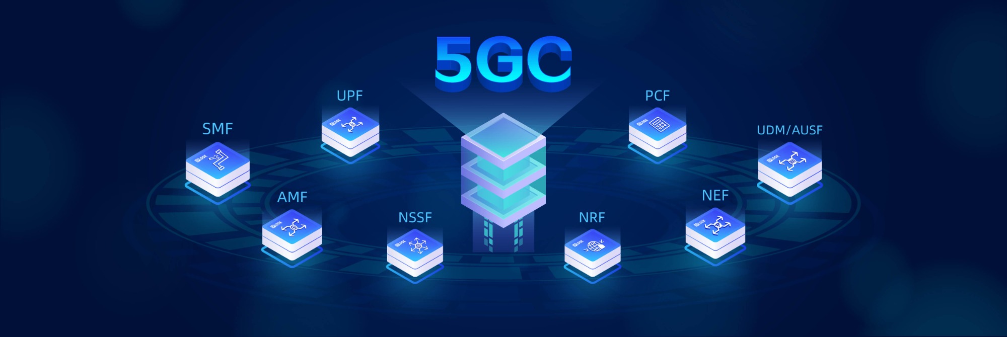 产品中心 - 爱浦路IPLOOK-5GC、EPC、IMS核心网提供商