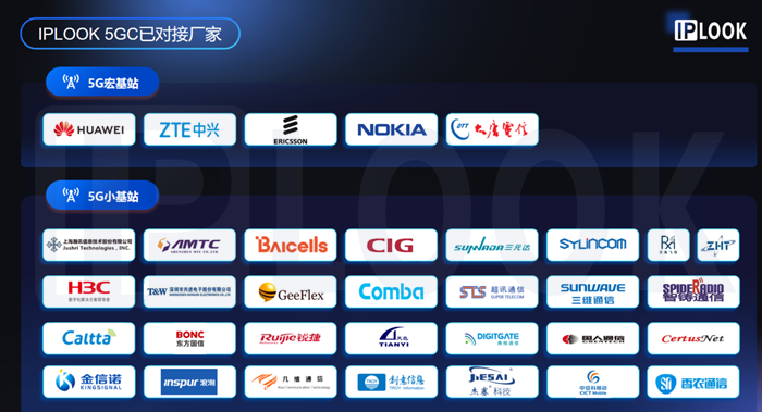 5G应用驶入“快车道”，IPLOOK融合核心网强势赋能